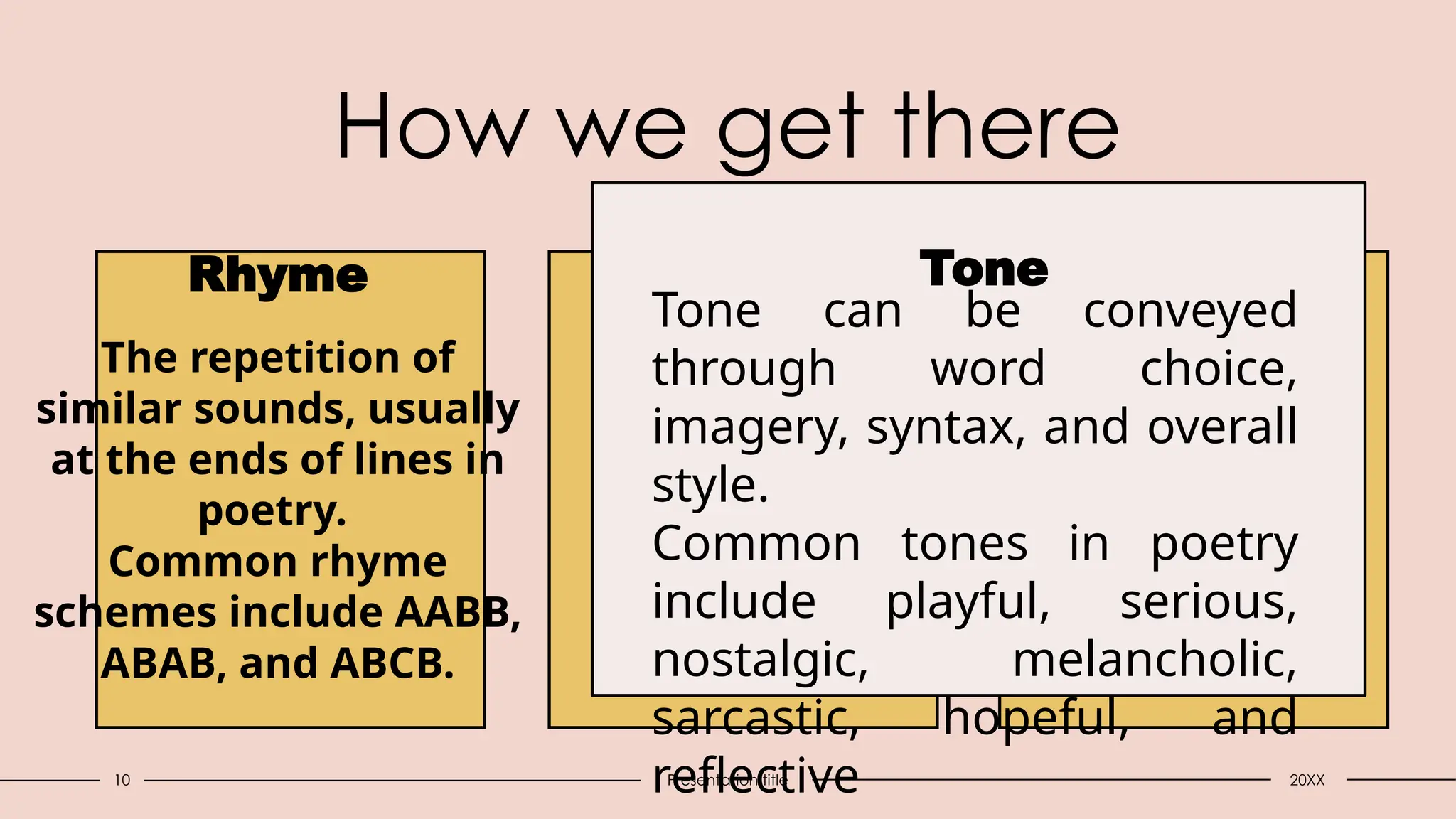 Literary Devices PowerPoint presentation | PPTX | Poetry | Books and ...