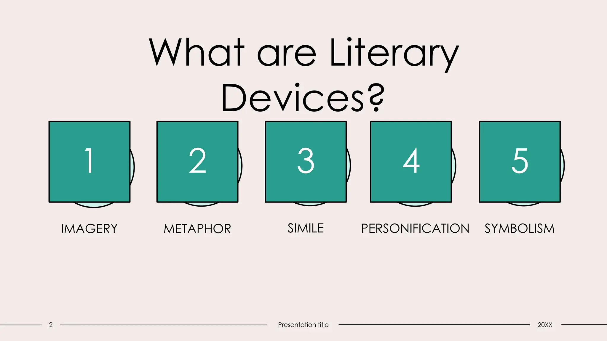 Literary Devices PowerPoint presentation | PPTX