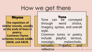 Literary Devices PowerPoint presentation | PPTX