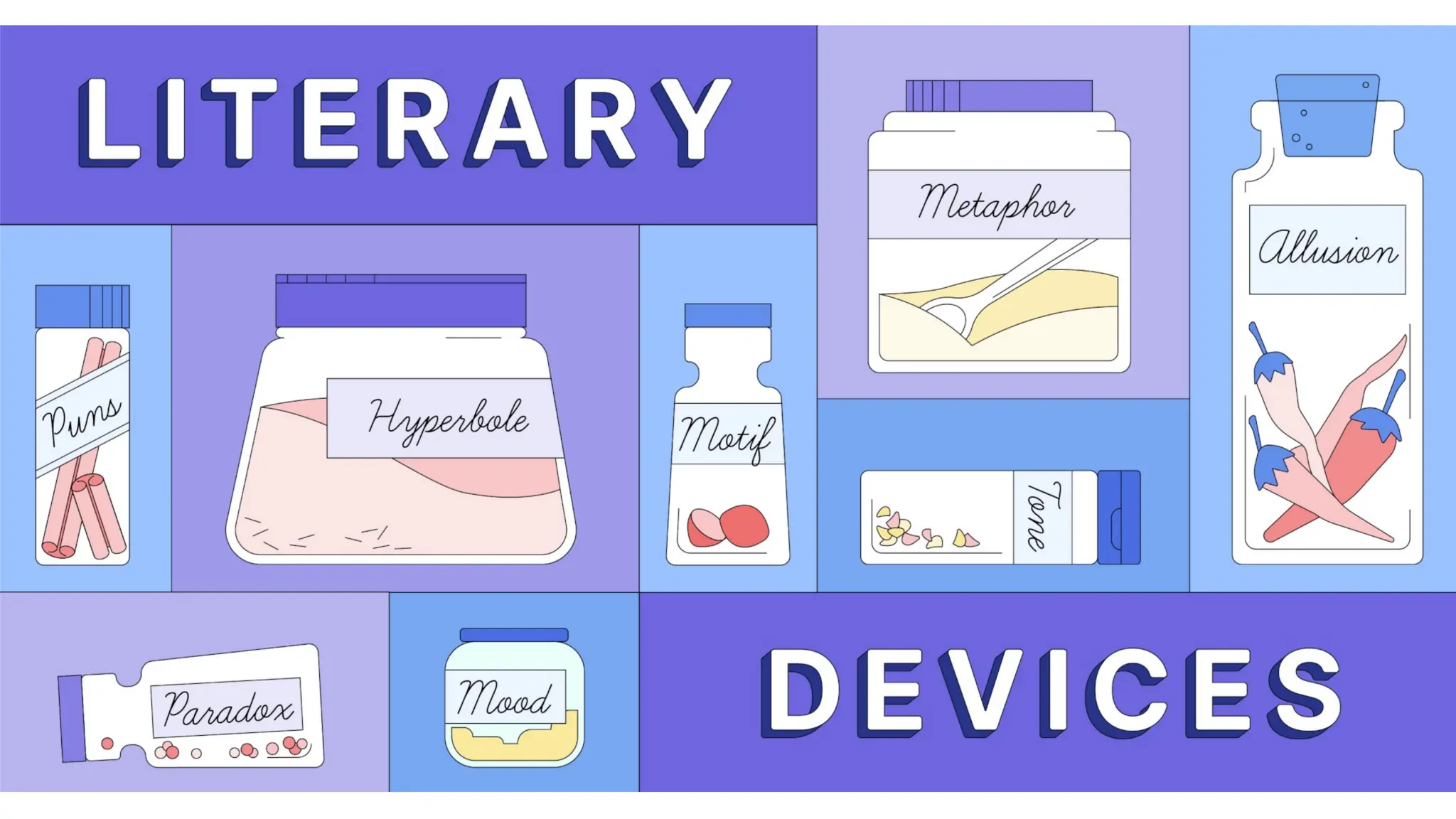 Literary Devices used in narrative and poetry | PPTX