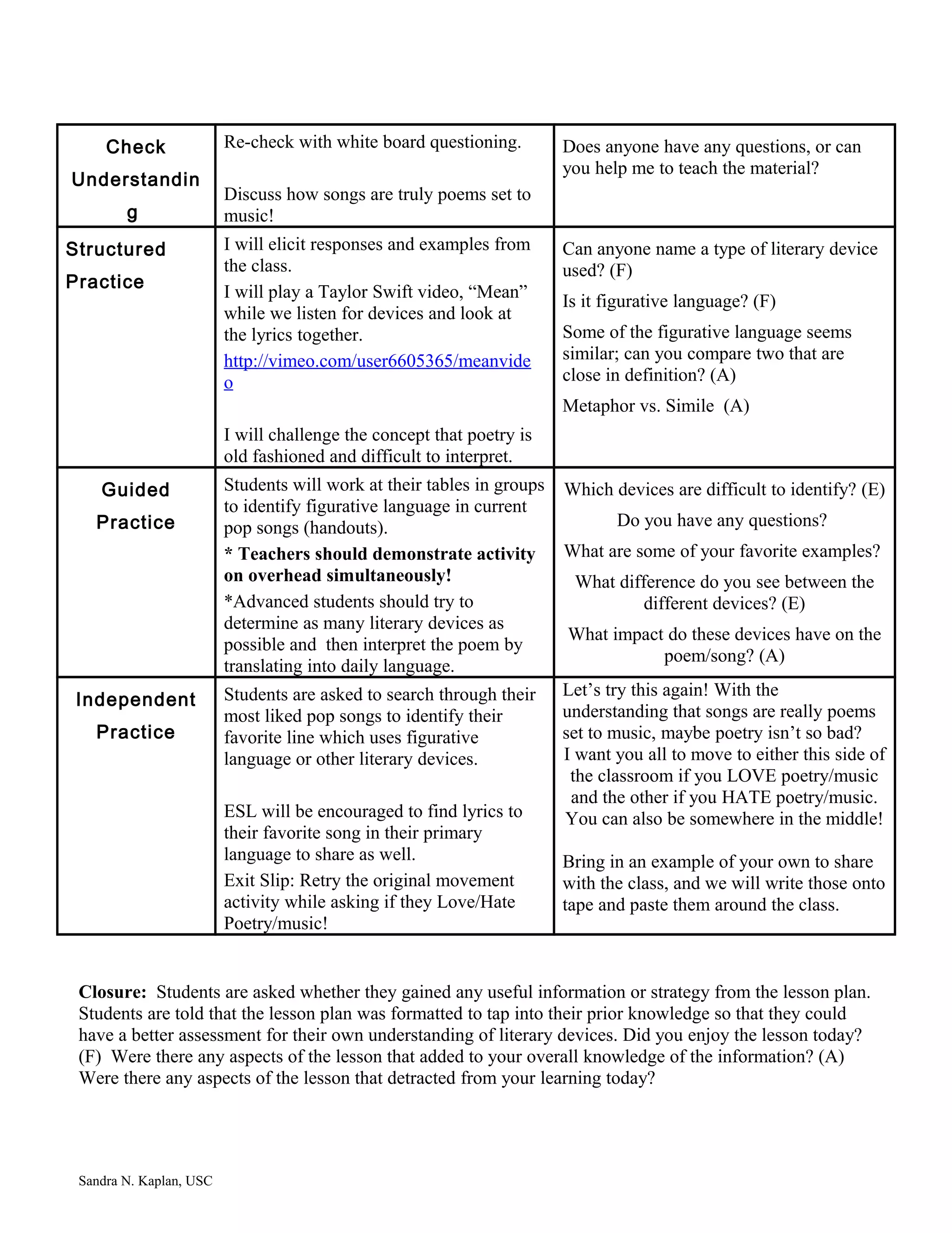 Literary devices lesson | DOC