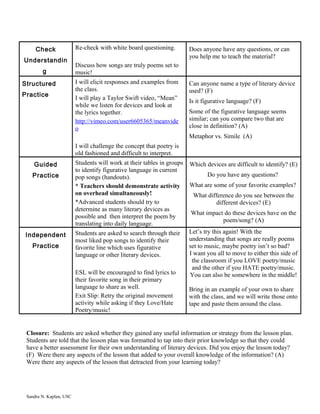 Literary devices lesson | DOC