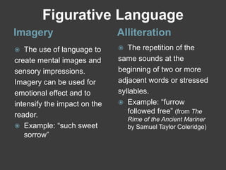 Literary_devices_of_fiction.pptx