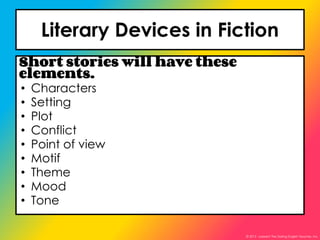 Comprehensive Guide to Literary Devices in Short Stories for Deeper ...