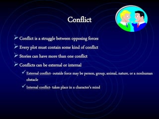 Literary Elements.ppt