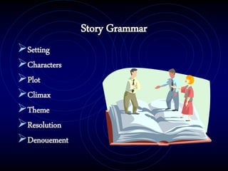 Literary Elements.ppt