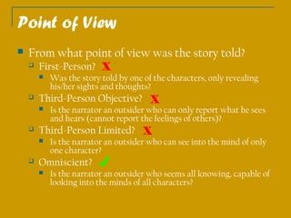 Literary elements and devices | PPT