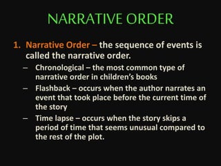 LITERARY GENRE (FICTION) | PPTX