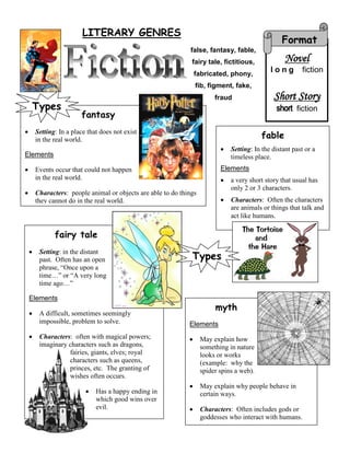 Literary genres | PDF