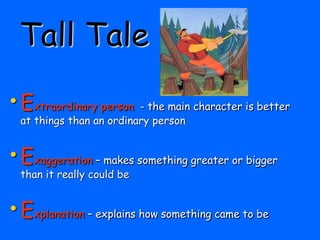 Literary genres | PPT