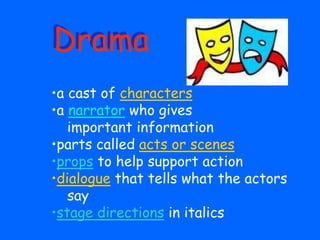 Literary genres | PPT