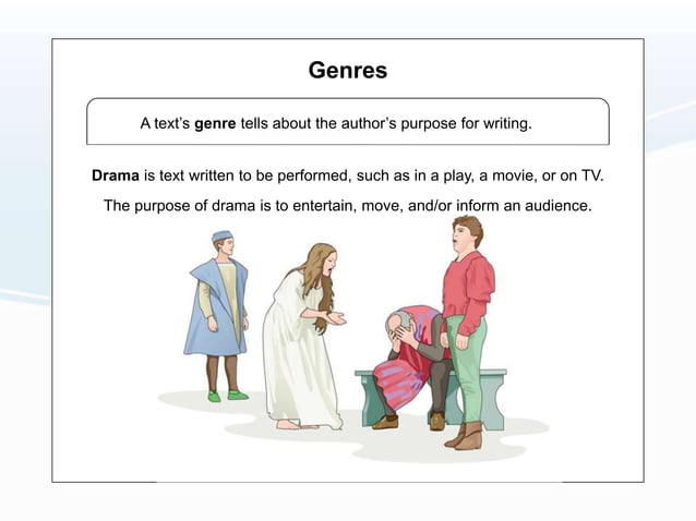 Literary Genres Introduction.ppt