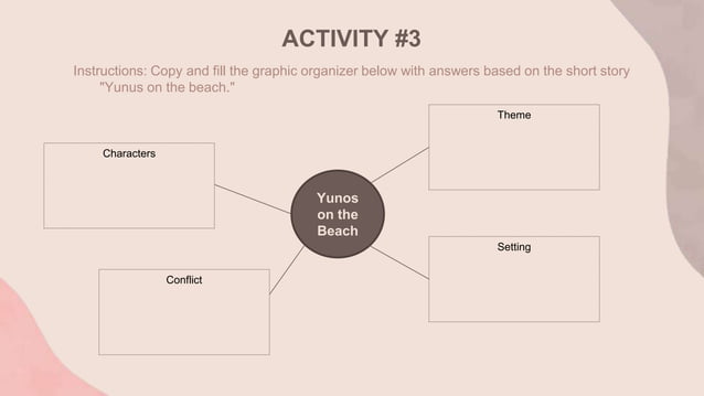 LITERARY GENRES, TRADITIONS, AND FORMS ACROSS THE WORLD - LESSON 2.pptx