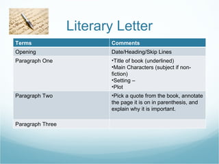 Literary letter | PPT