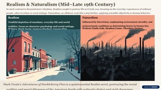 Literary Movements_ The Evolution of Ideas and Styles in Literature.pptx