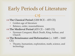 Literary Period and Literary History | PPTX
