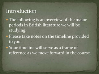 literary_periods.pptx