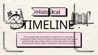 Literary Periods Historical Timeline.pptx