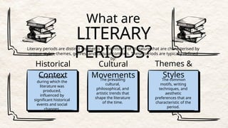 Literary Periods Historical Timeline Presentation in Beige Black ...