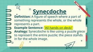 Literary Techniques and Definitions.pptx