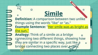 Literary Techniques and Definitions.pptx