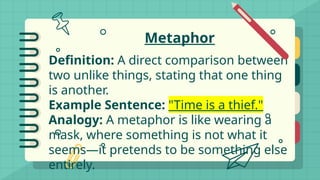 Literary Techniques and Definitions.pptx
