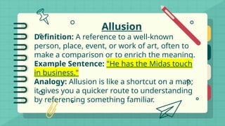 Literary Techniques and Definitions.pptx