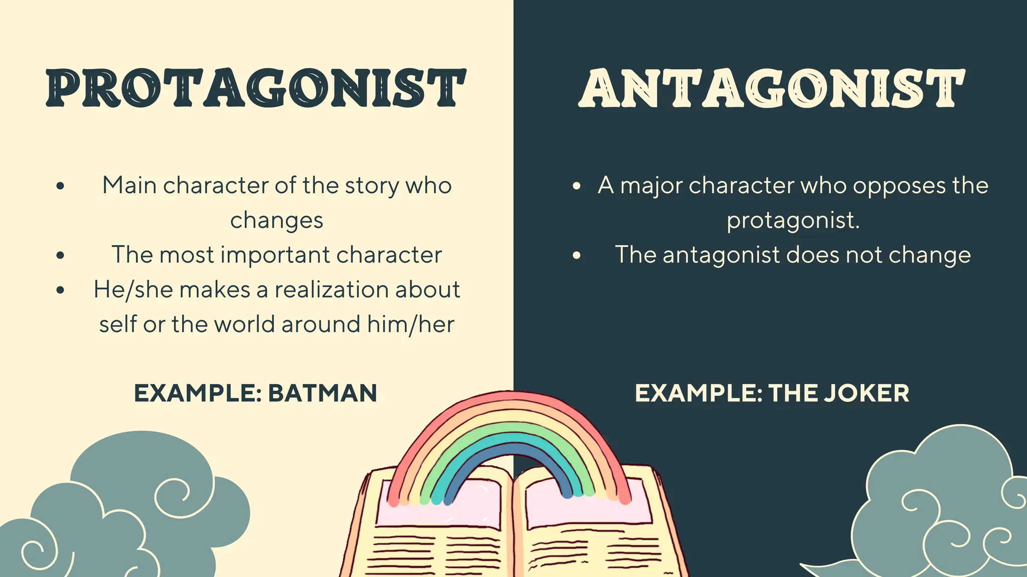 Literary Devices: characters, themes , plot and more! | PPT