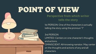Literary Devices: characters, themes , plot and more! | PDF