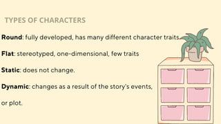Literary Devices: characters, themes , plot and more! | PDF