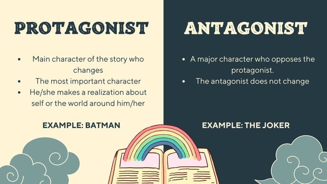 Literary Devices: characters, themes , plot and more! | PPT