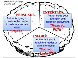 Literary terms (1) | PPTX