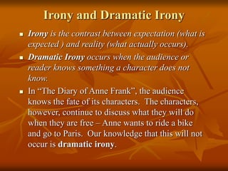 Literary_Terms_and_Devices.ppt