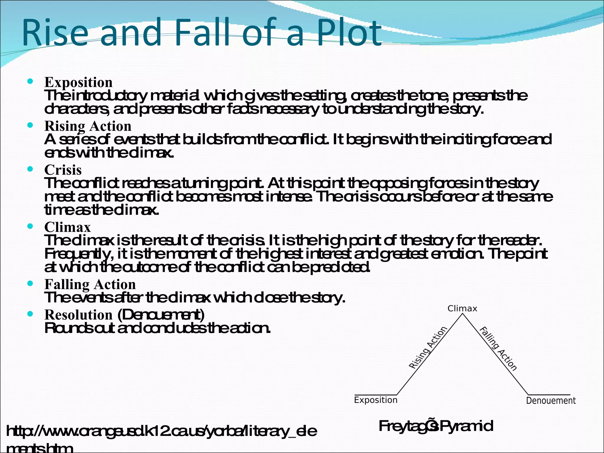 Literary Terms Ii Plot | PPT