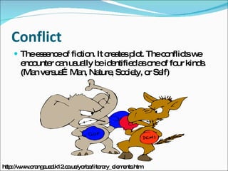 Literary Terms Ii Plot | PPT