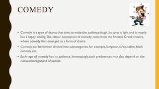 Literary Terms in English Drama | PDF