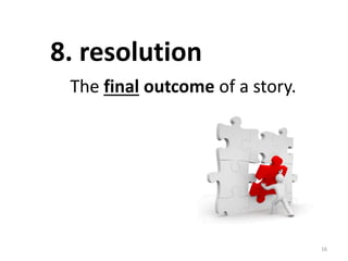 Literary Terms Vocabulary | PPTX