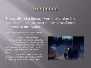 Literary terms with examples | PPTX