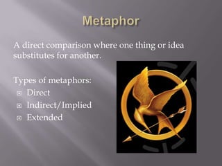 Literary terms with examples | PPTX