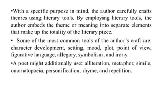 LITERARY THEME.pptx