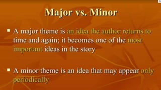 LITERARY THEMES_GRADE 8 POWERPOINT PRESENTATION | PPTX