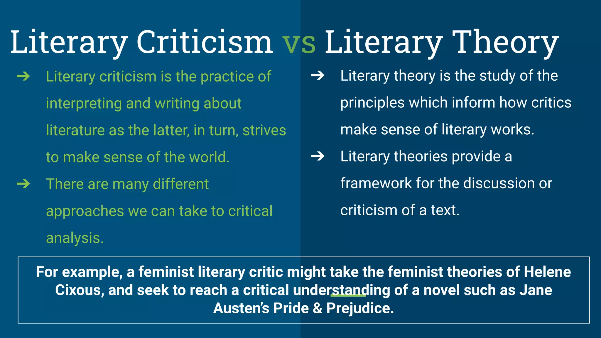 Literary theory and criticism | PDF
