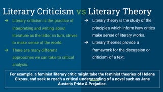 Literary theory and criticism | PDF