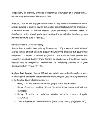 Literary theory and schools of criticism | DOCX