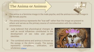 'Carl Jung's Theory of Archetypes ' in criticism | PDF