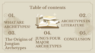 'Carl Jung's Theory of Archetypes ' in criticism | PDF