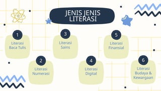 pengertian literasi, jenis literasi, tujuanm dan manfaat literasi | PPTX