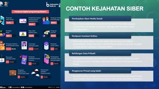 literasi digital sangat penting menunjang kehidupan saat ini pada era ...