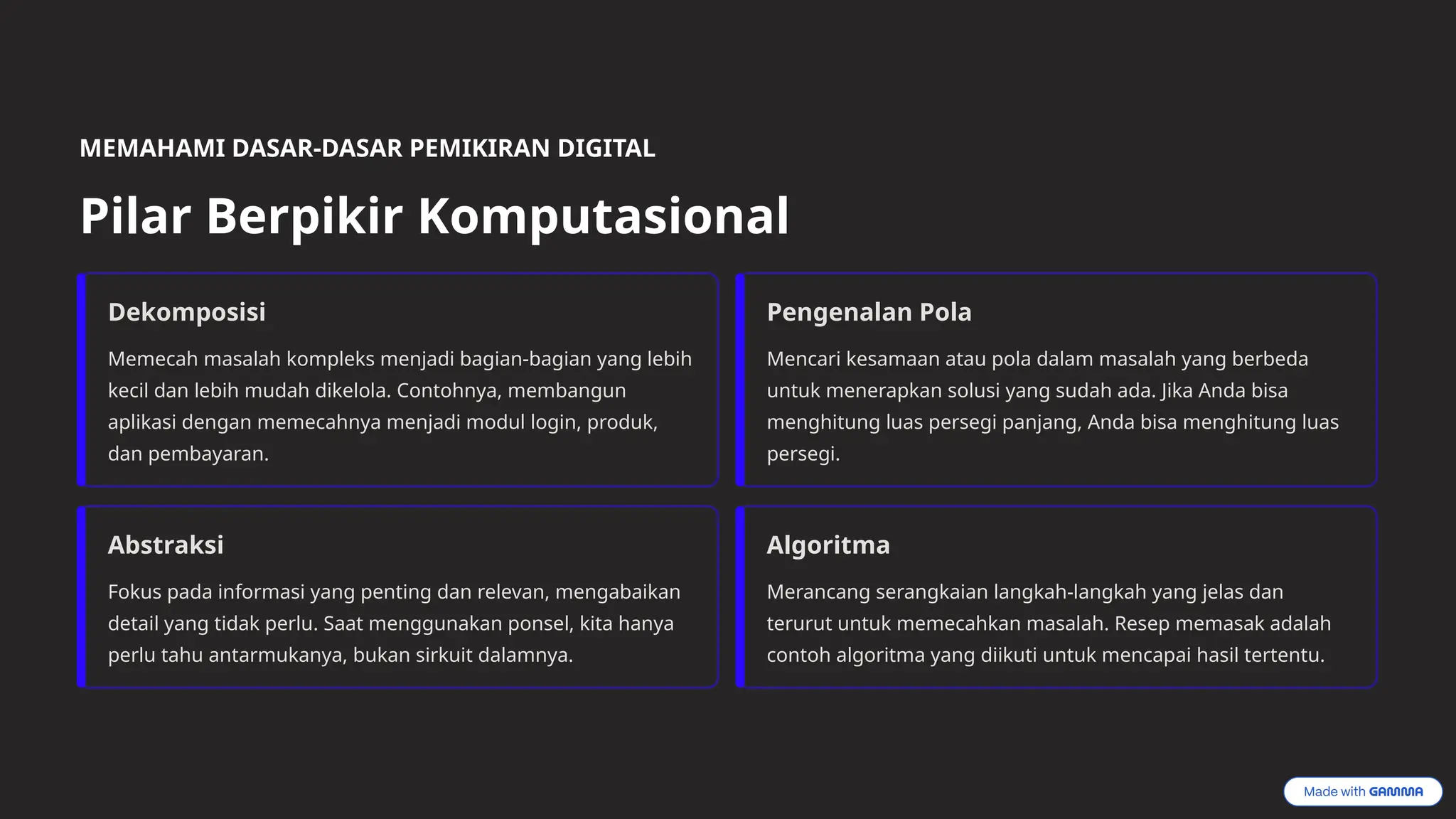 Literasi-Digital-Berpikir-Komputasional-dan-Kecerdasan-Artifisial.pptx