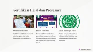Literasi-tentang-Industri-Halal.pdf